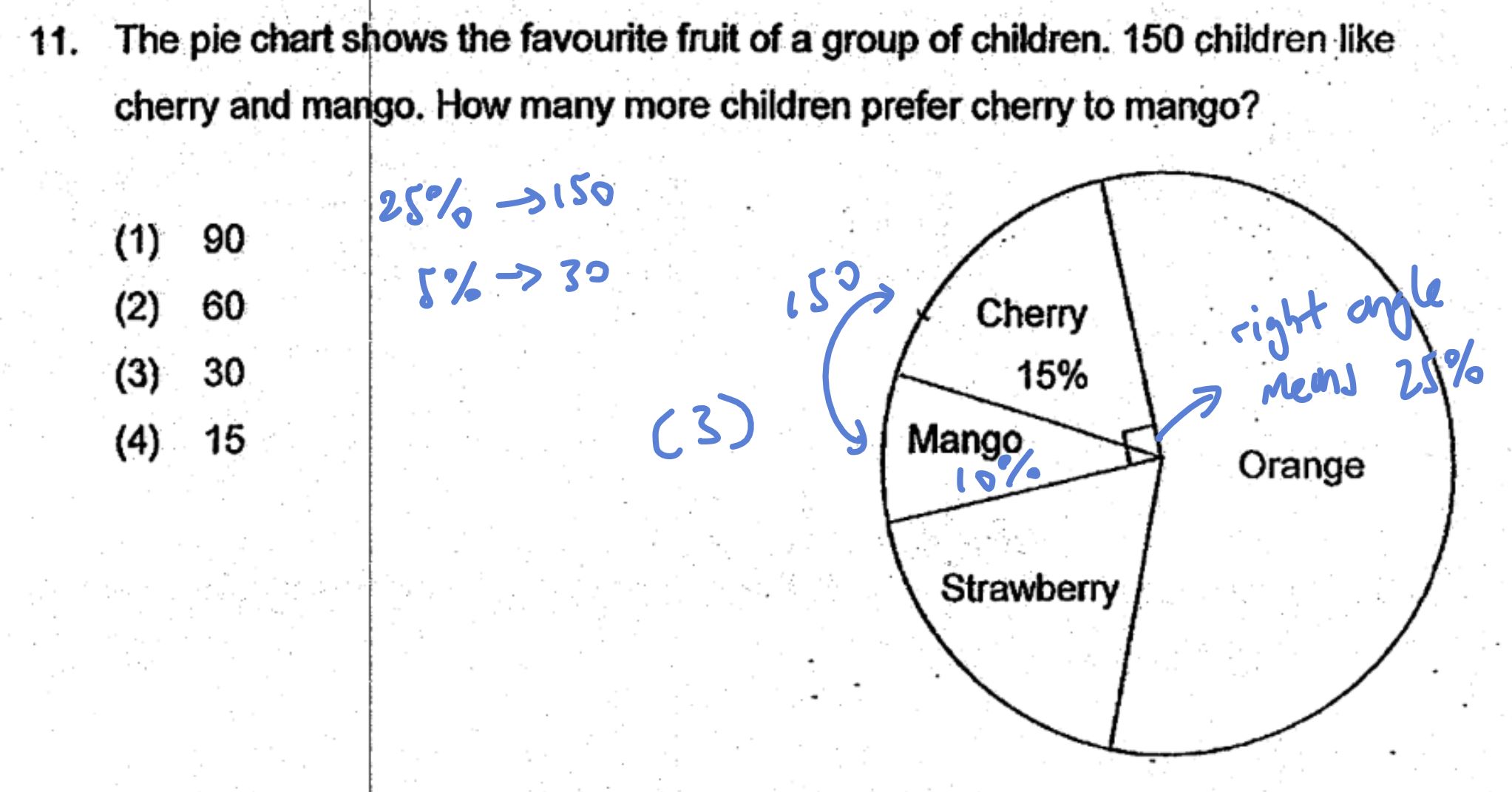 P6 Scgs 2019 Sa2 Prelims Paper 1 Full Paper Solution Sg Pri