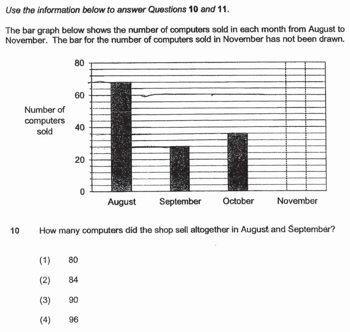 P6 / Henry Park / 2021 / SA2 / Paper 1 - Q10 [1 mark] – SG Pri Maths